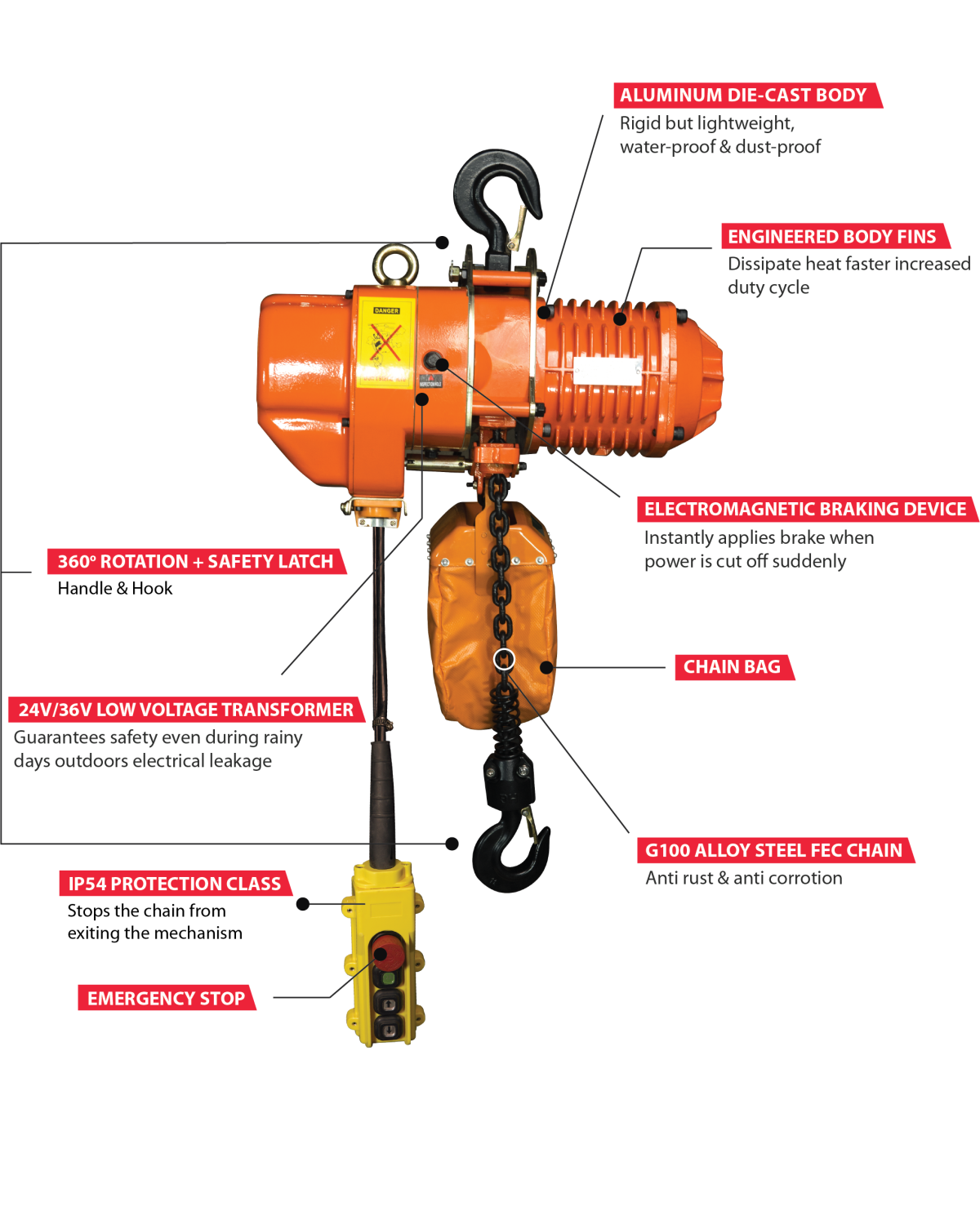 KOBACHI ELECTRIC CHAIN BLOCK HOIST - 5 TON (6/12 METER) JAPAN TECHNOLOGY